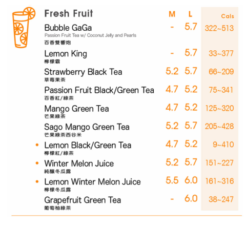 Menu | CoCo Fresh Tea & Juice Canada