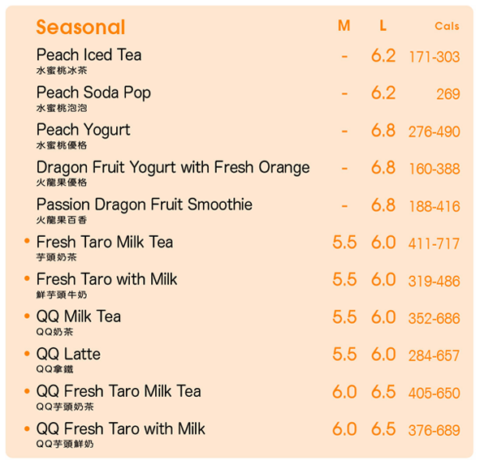 Menu | CoCo Fresh Tea & Juice Canada